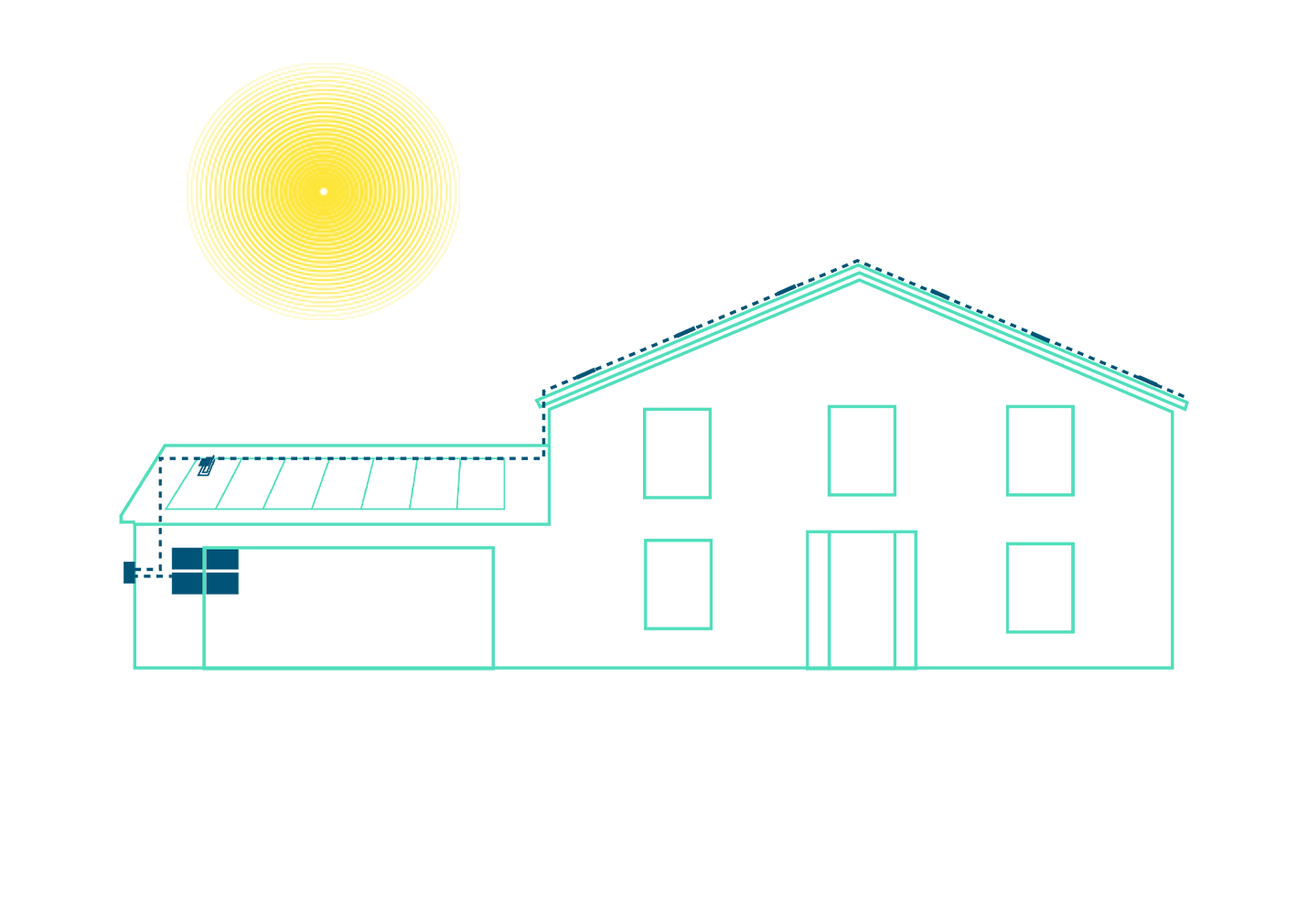 Our System | Venture Solar | LG Solar Panel System